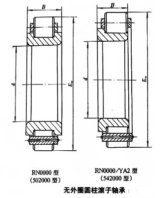 Rolamento RN206M 30x53.5x16, peso 0.11 kg | Rolamento de comércio ...